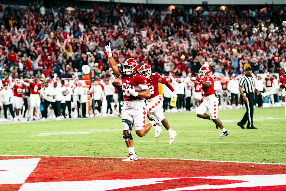 College Sports and the Evolution of Name, Image and Likeness | The EDU ...